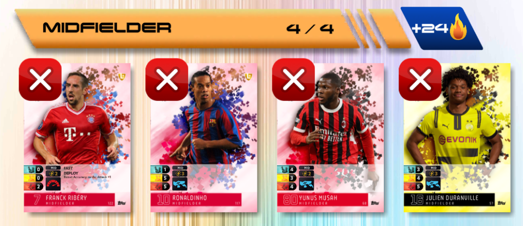 What is a Synergy Bonus? – Topps Total Football