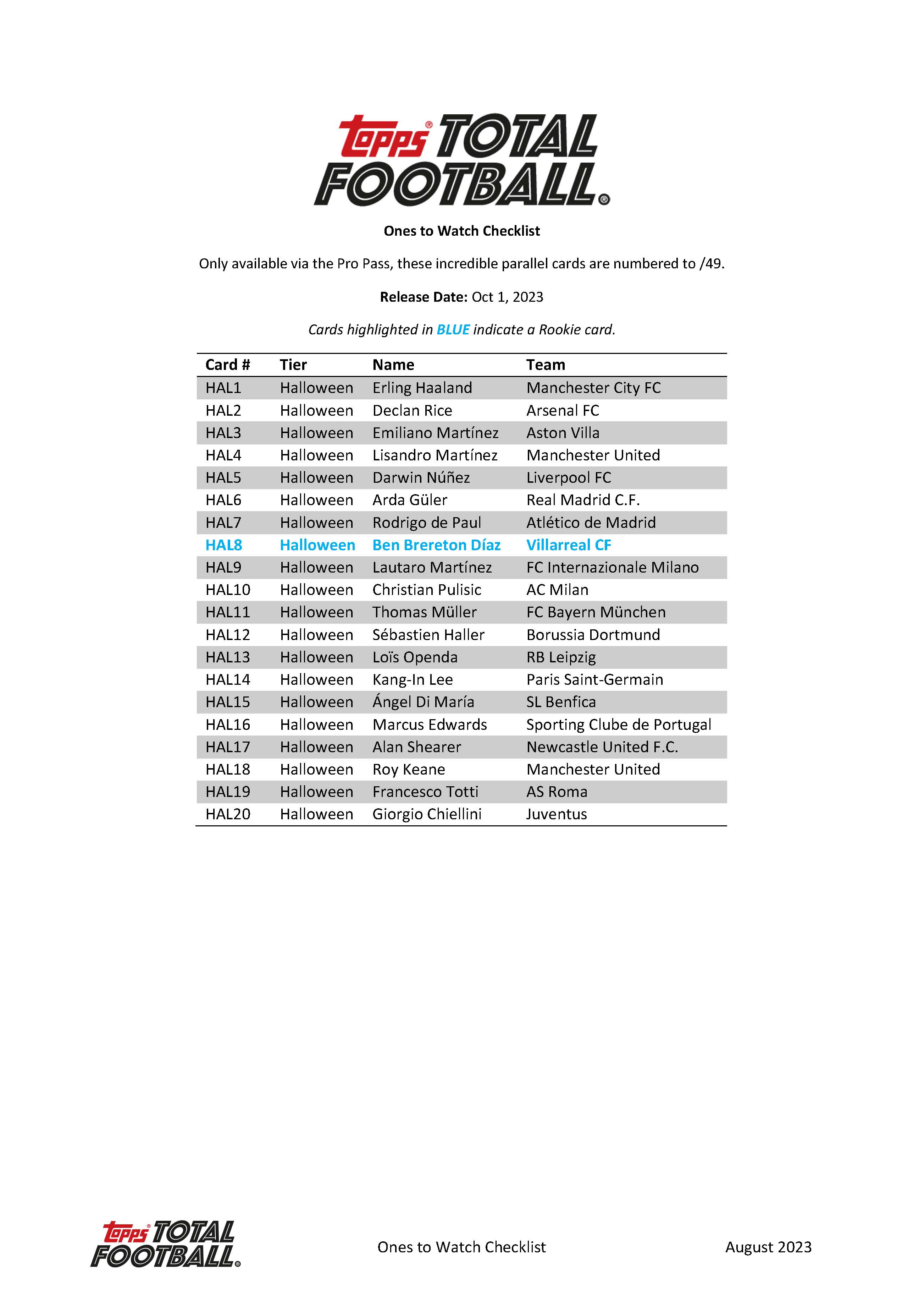 23/24 Halloween Checklist – Topps Total Football