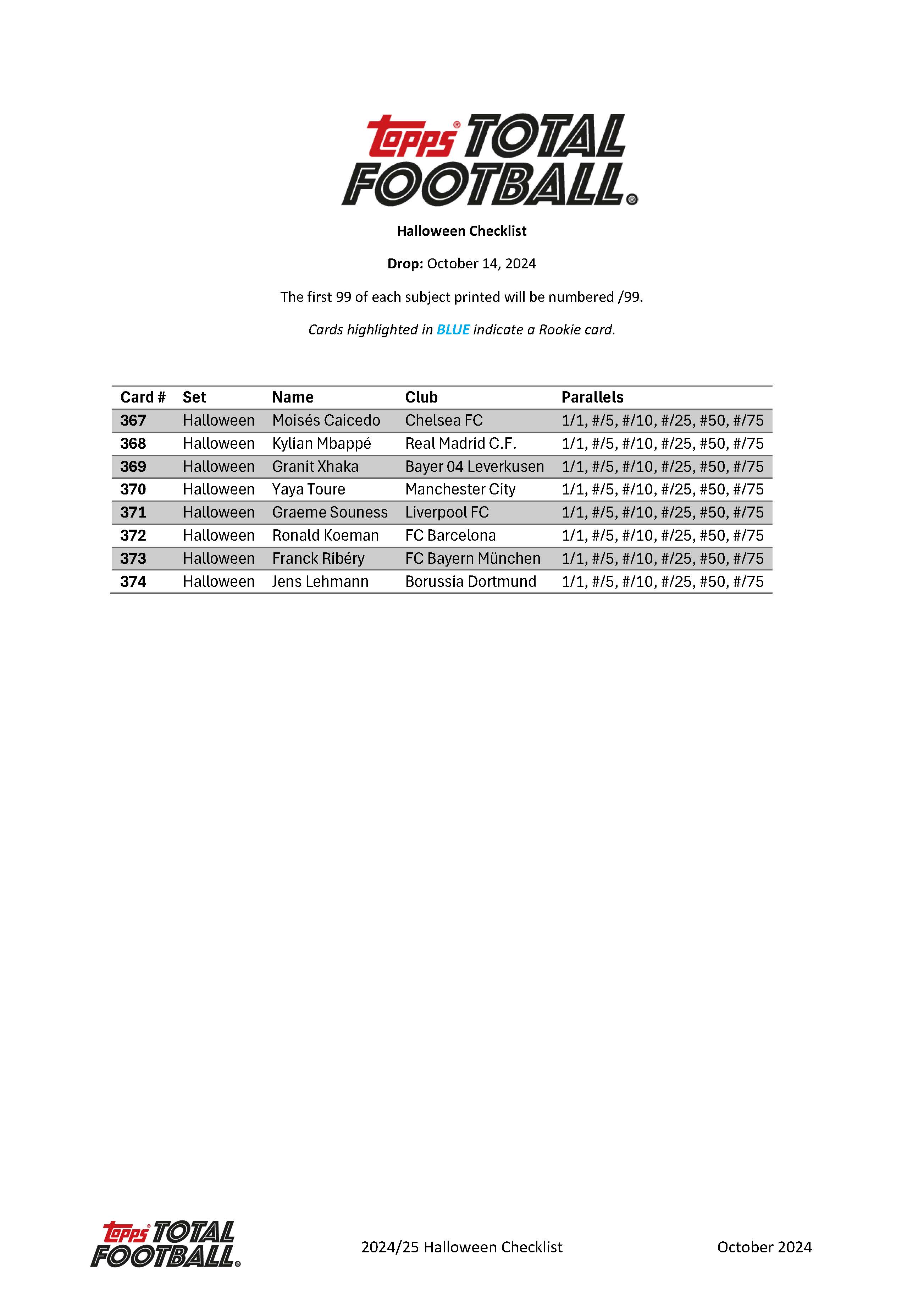 24/25 Halloween Checklist – Topps Total Football