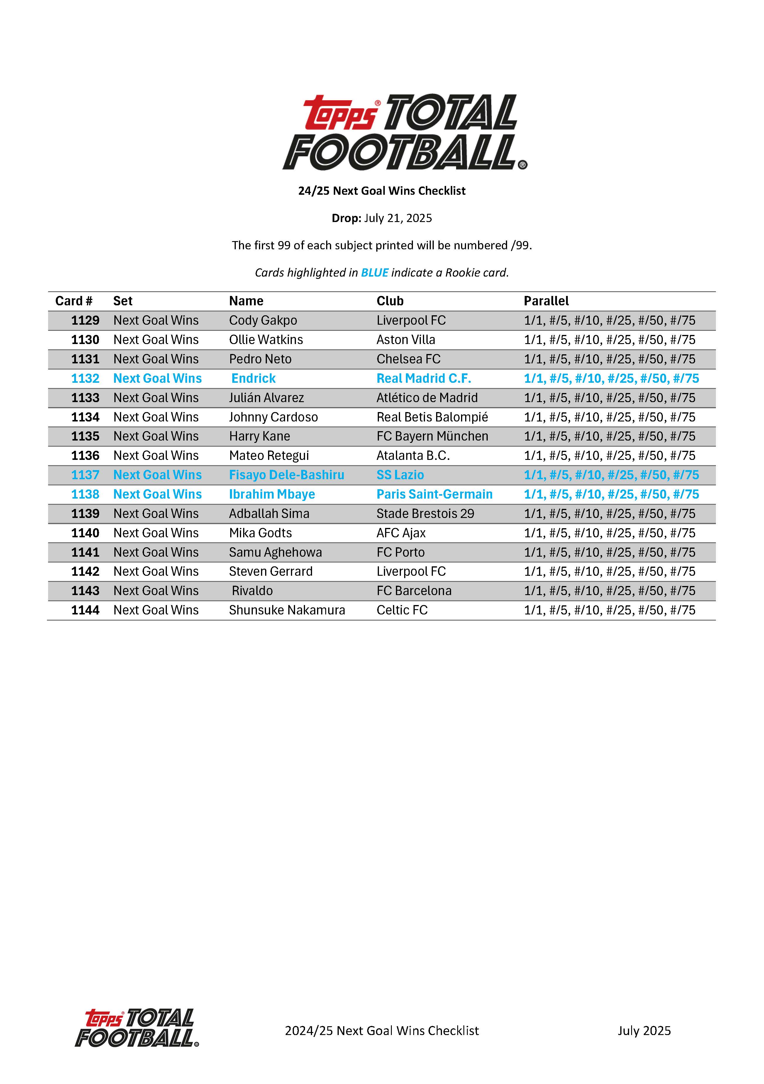 24/25 Next Goal Wins – Topps Total Football